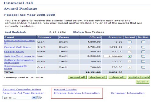 Financial Aid Vocabulary | Financial Support